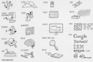 Sketchnoting 101: How To Create Awesome Visual Notes - UX Mastery