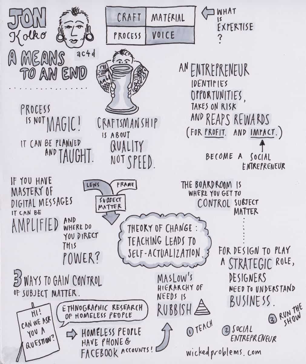 Jon Kolko: A Means To An End - UX Mastery