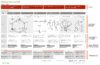 'UX' Marks the Spot: Mapping the User Experience - UX Mastery