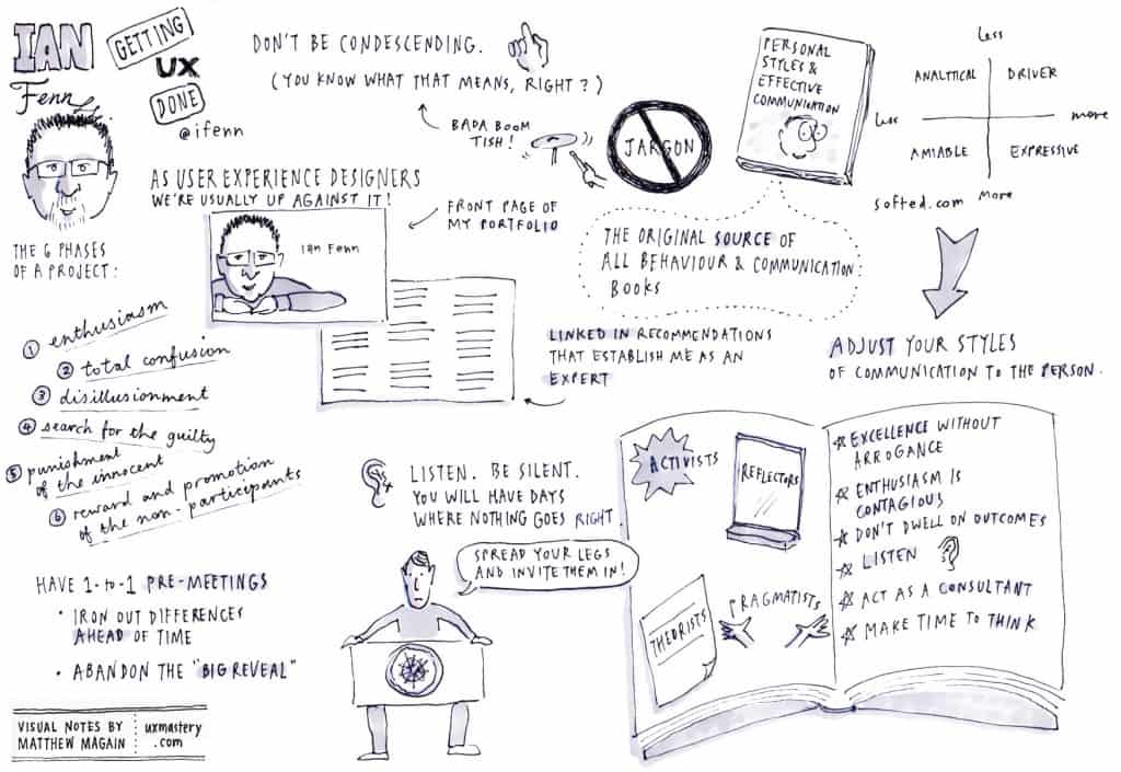 ian-fenn - UX Mastery