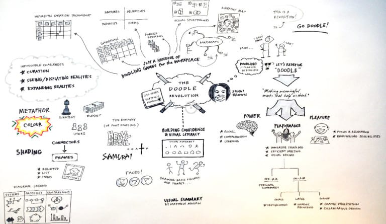 Our 10 Most Popular Articles of 2014 - UX Mastery