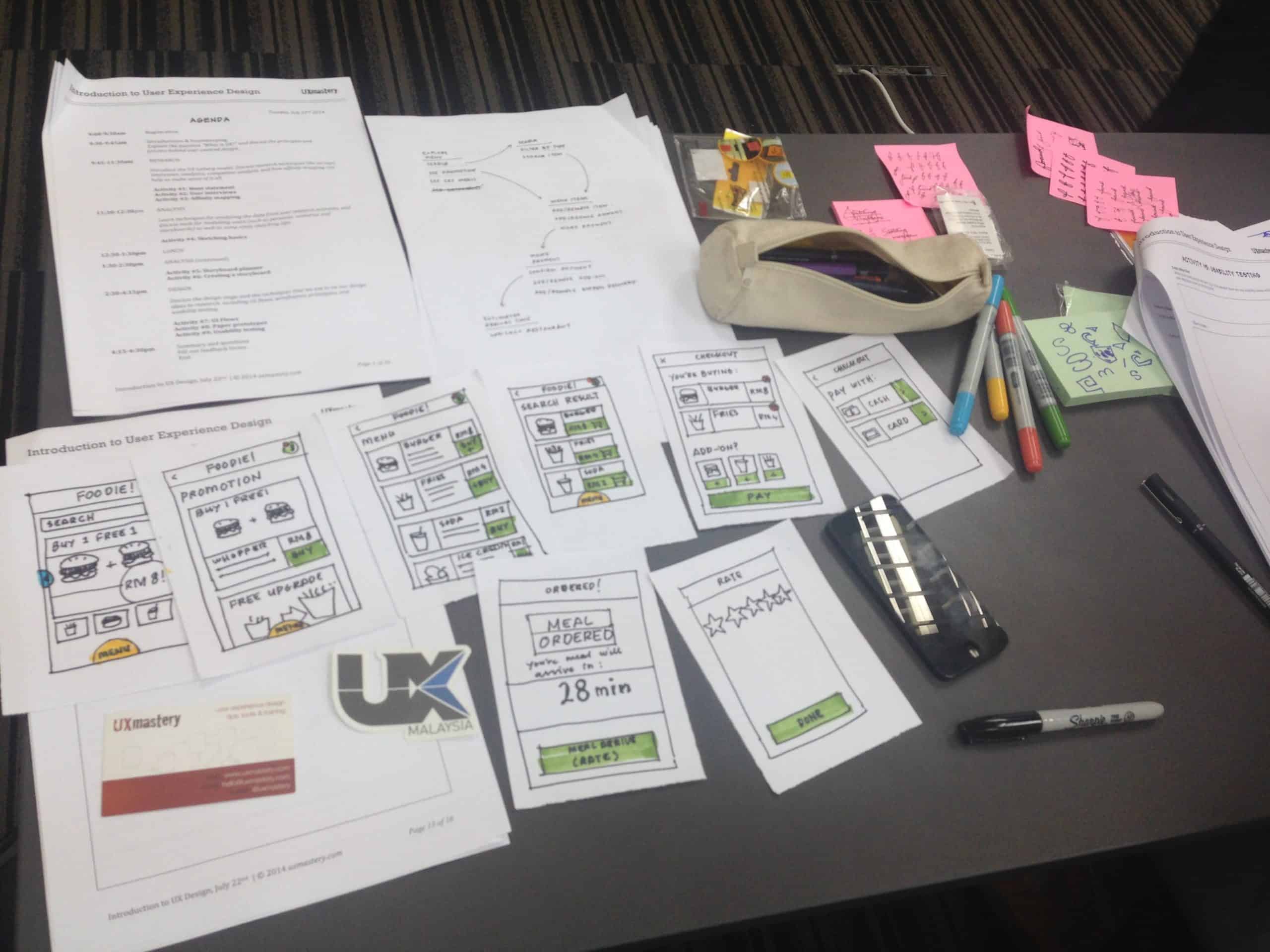 Paper prototypes - UX Mastery