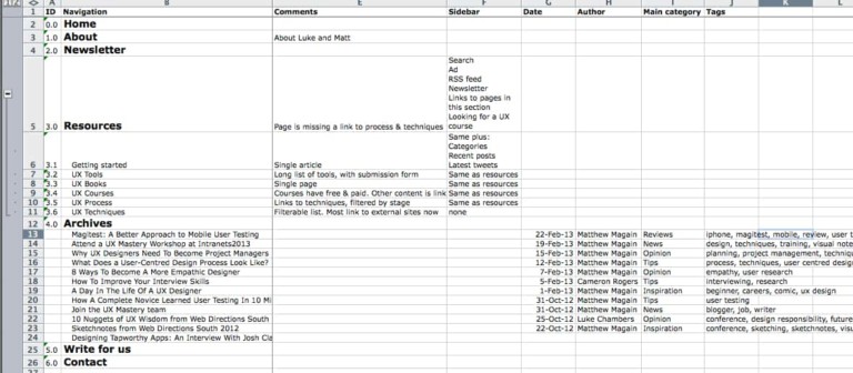 How to Conduct A Content Audit - UX Mastery
