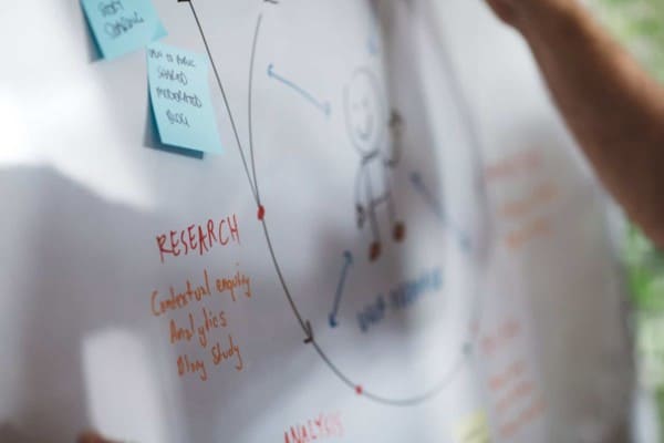 How to write effective research observations - UX Mastery