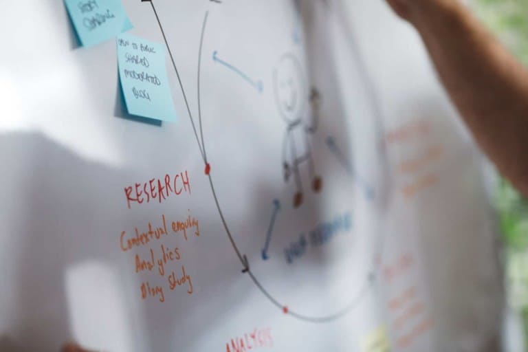 How to write effective research observations - UX Mastery