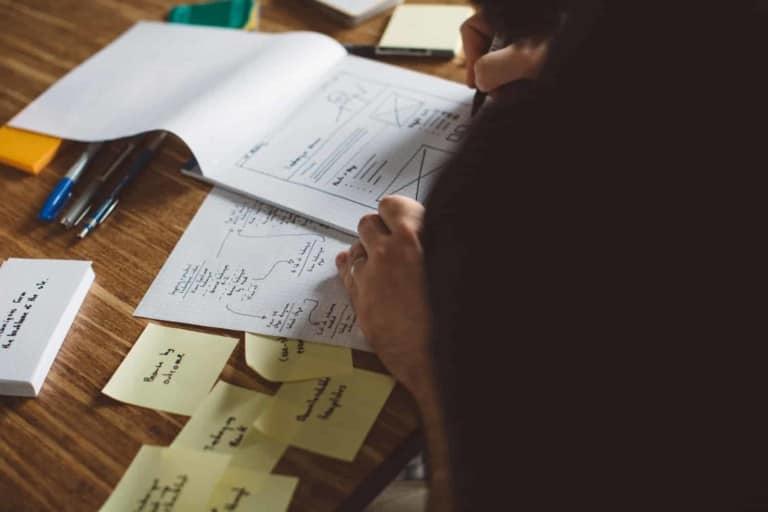 How to Conduct Usability Testing from Start to Finish