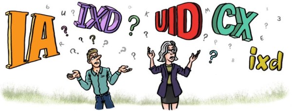 UX-acronyms-1D resize sml - UX Mastery