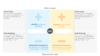 The Joys of Polarity Mapping - UX Mastery