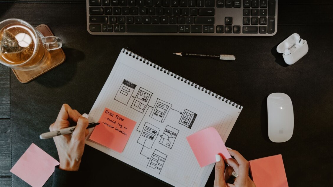 What is UX Design, and Why Should you Care? - UX Mastery